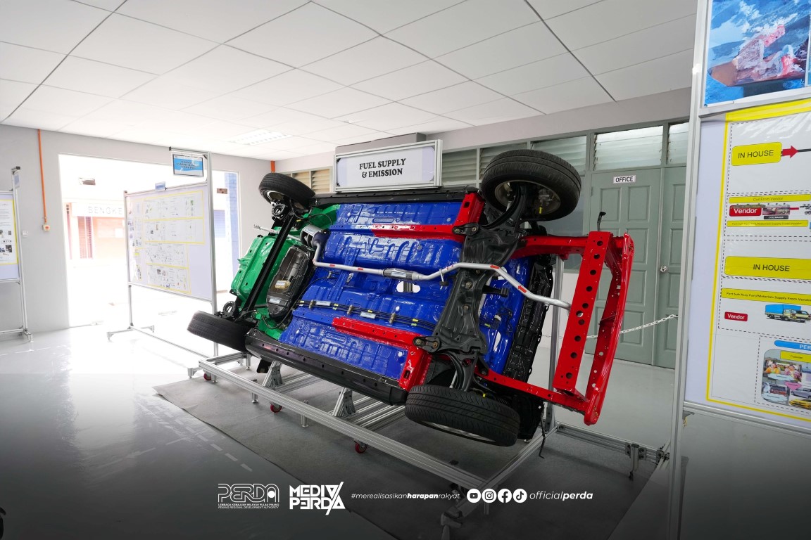 Program Perodua Basic DOJO