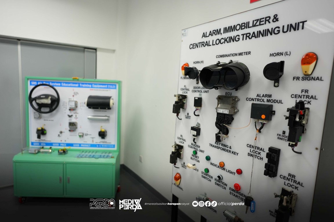 Program Perodua Basic DOJO